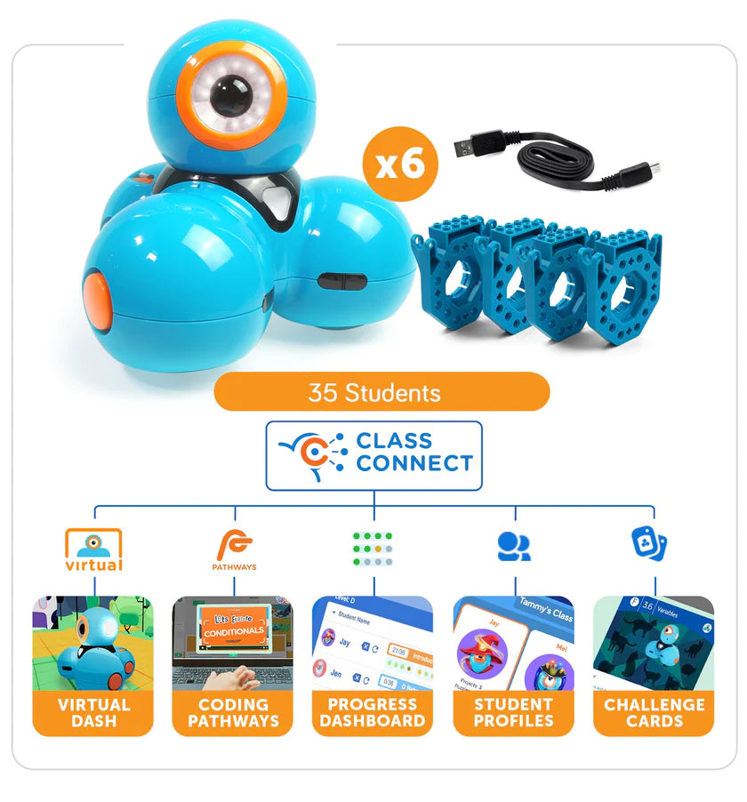 Dash Classroom Curriculum Pack — Robotix Education