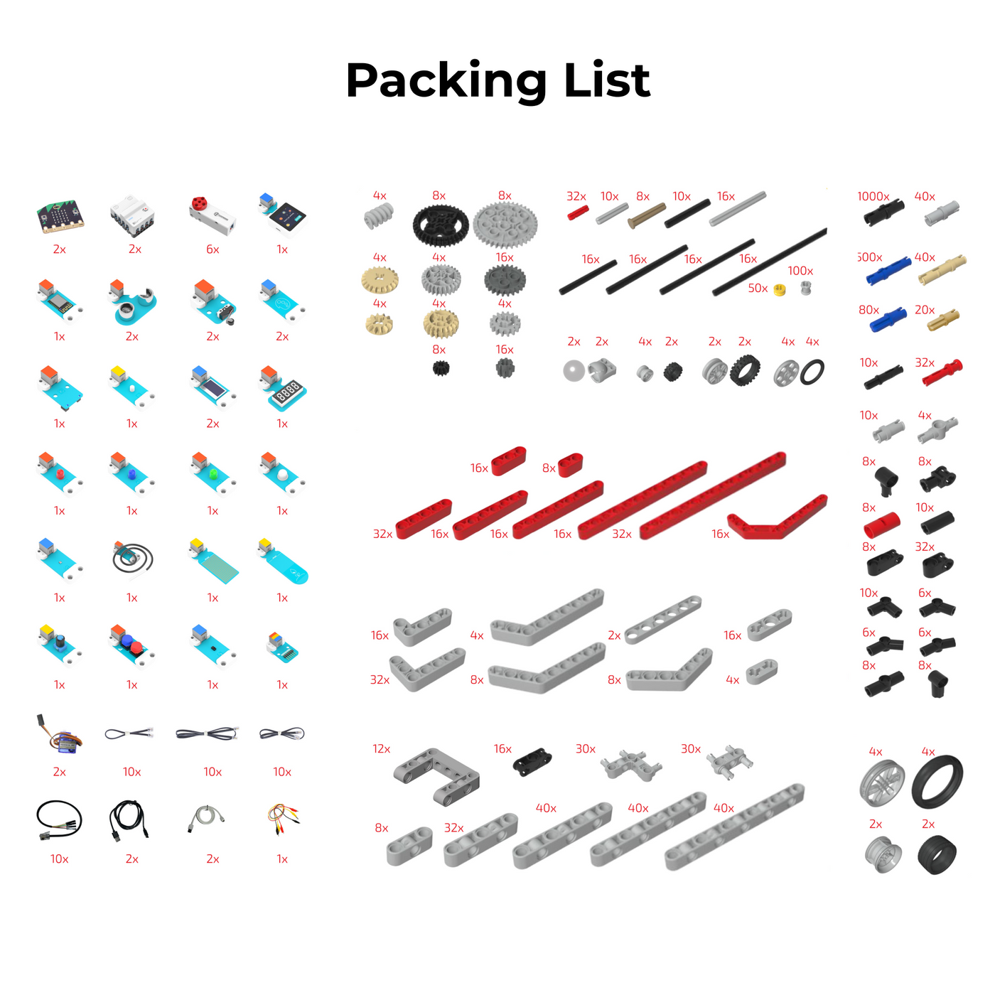 ELECFREAKS Future Innovators Set For micro:bit — Robotix Education