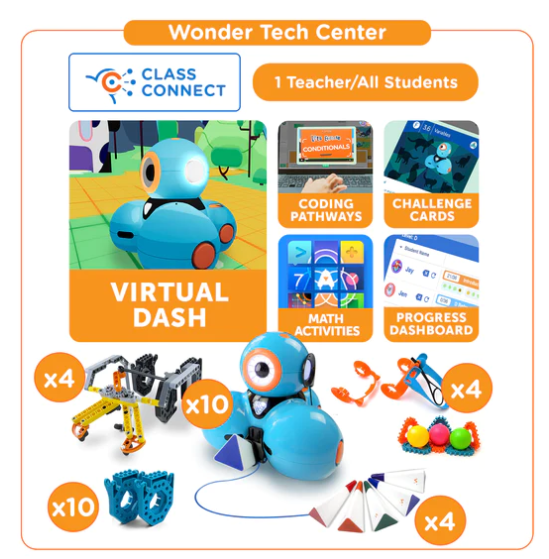 Wonder Tech Center with Wonder Packs — Robotix Education